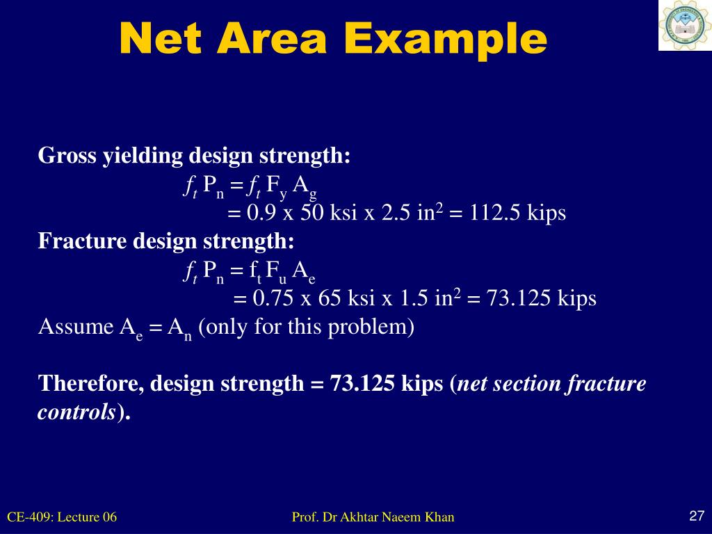 PPT - By: Prof Dr. Akhtar Naeem Khan chairciv@nwfpuet.pk PowerPoint ...