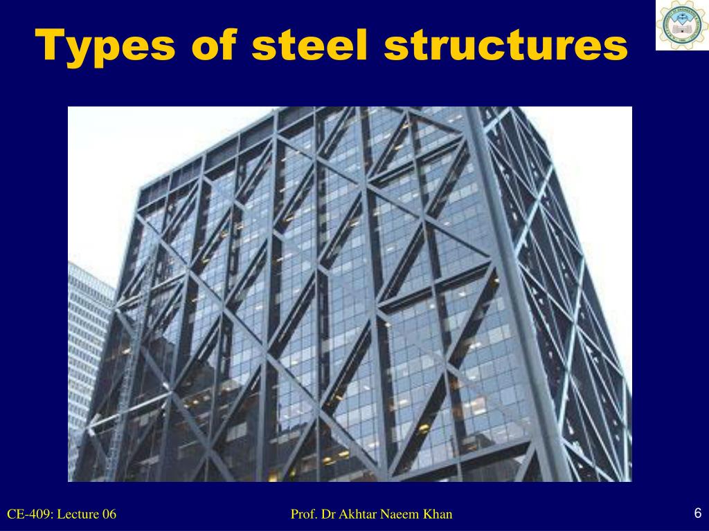 PPT - By: Prof Dr. Akhtar Naeem Khan chairciv@nwfpuet.pk PowerPoint ...