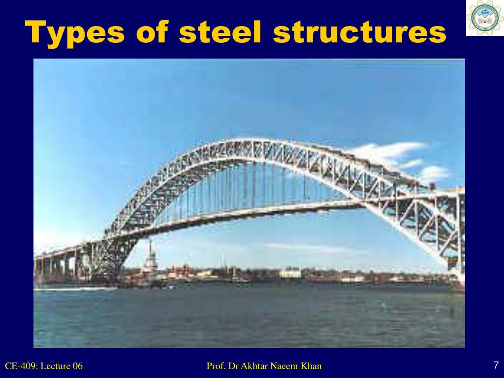 PPT - By: Prof Dr. Akhtar Naeem Khan chairciv@nwfpuet.pk PowerPoint ...