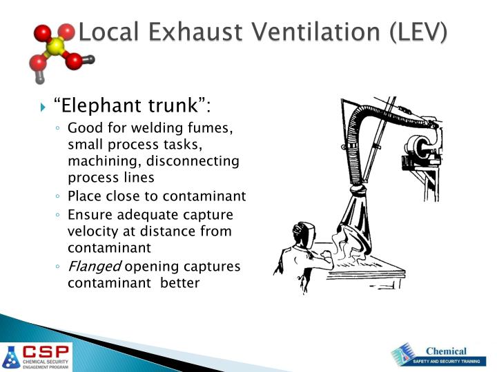 PPT - General and Local Exhaust Ventilation PowerPoint Presentation ...