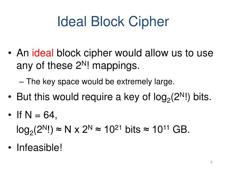 PPT - Modern Block Ciphers PowerPoint Presentation - ID:5546216