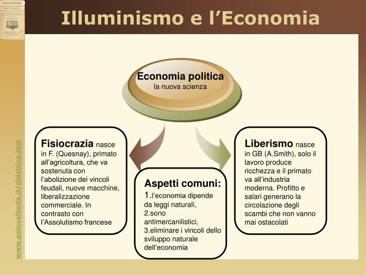 PPT - L’Illuminismo PowerPoint Presentation - ID:5546324