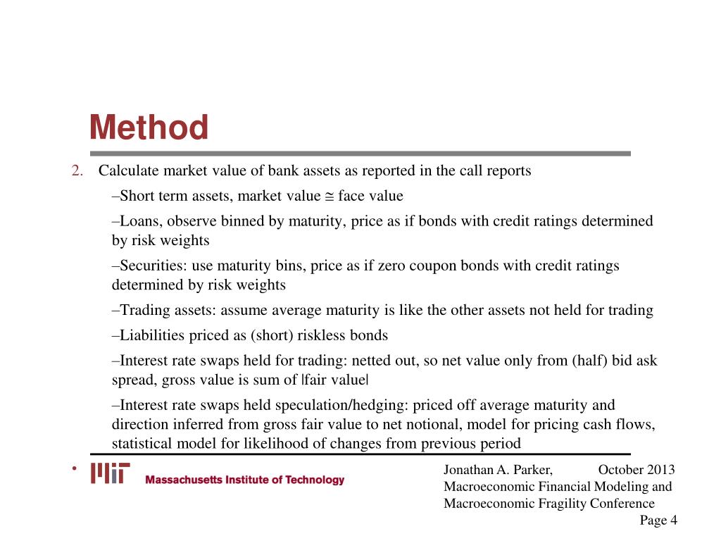 PPT - Discussion of “Banks’ Risk Exposures” by Juliane Begenau, Monika ...