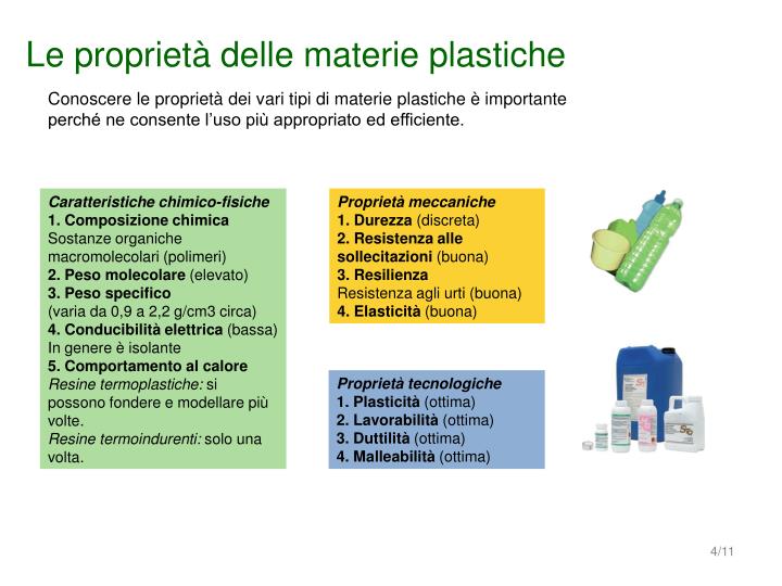 PPT - Plastica e nuovi materiali PowerPoint Presentation - ID:5546478