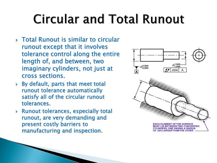 PPT - Geometric Dimensioning and Tolerancing (GD&T) PowerPoint ...