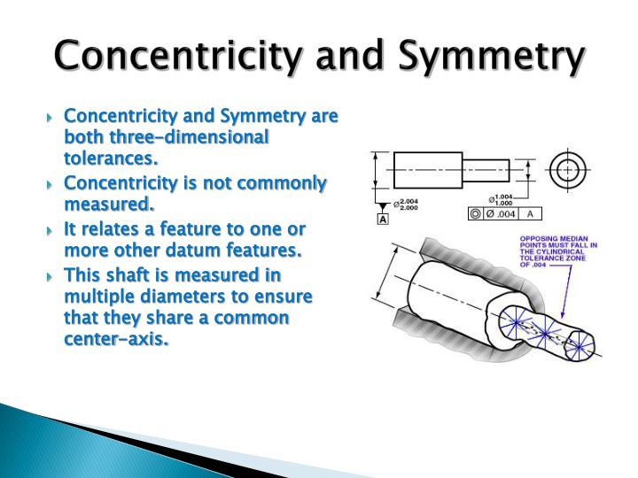 PPT - Geometric Dimensioning and Tolerancing (GD&T) PowerPoint ...