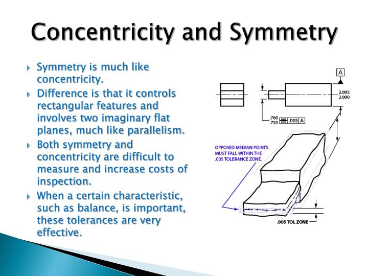 PPT - Geometric Dimensioning and Tolerancing (GD&T) PowerPoint ...