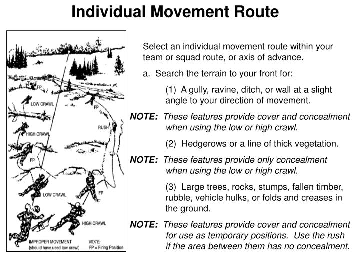 PPT - MOVE UNDER DIRECT FIRE PowerPoint Presentation - ID:5546829
