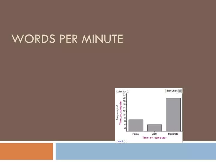 How Many Words Per Minute Speech How Many Words In A 10 Minute How Many Words Per Minute Speech How Many Words In A 10 Minute