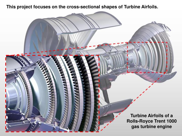 PPT - A Method for Determining Turbine Airfoil Geometry Parameters from ...