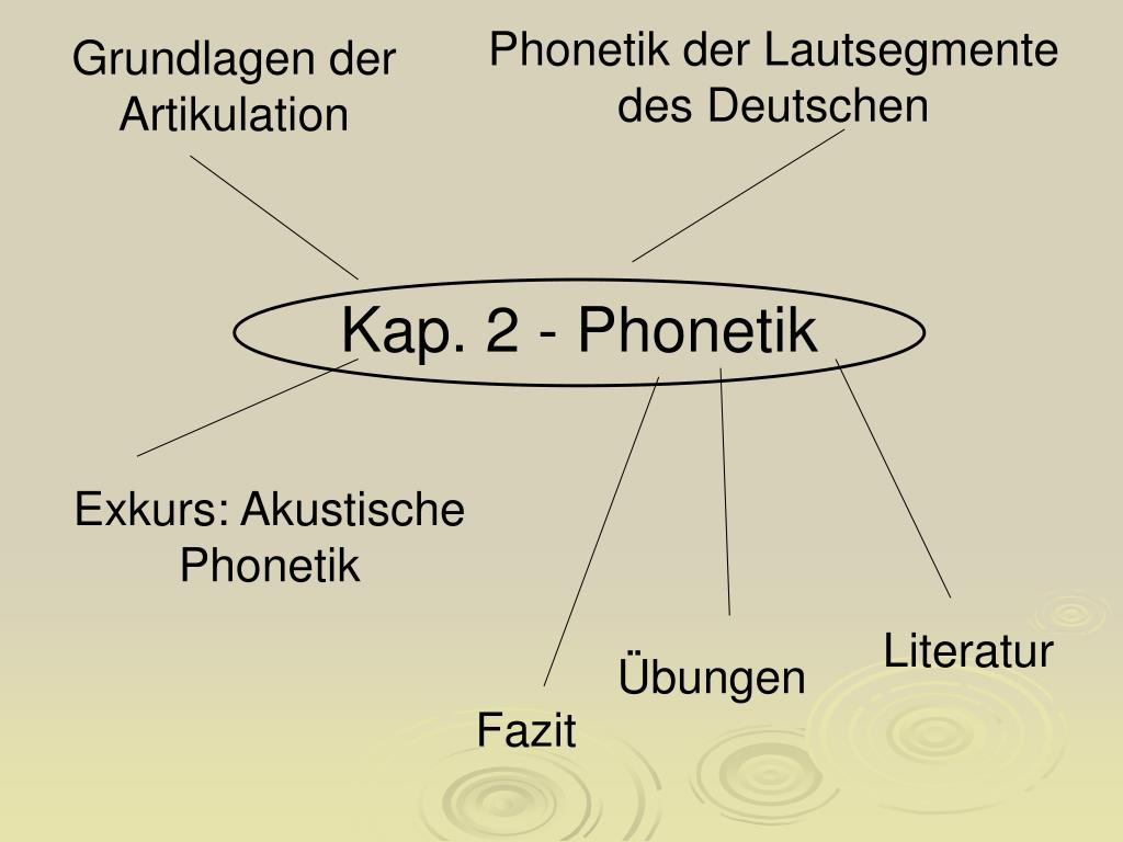 PPT - Phonetik und Phonologie des Deutschen PowerPoint Presentation ...
