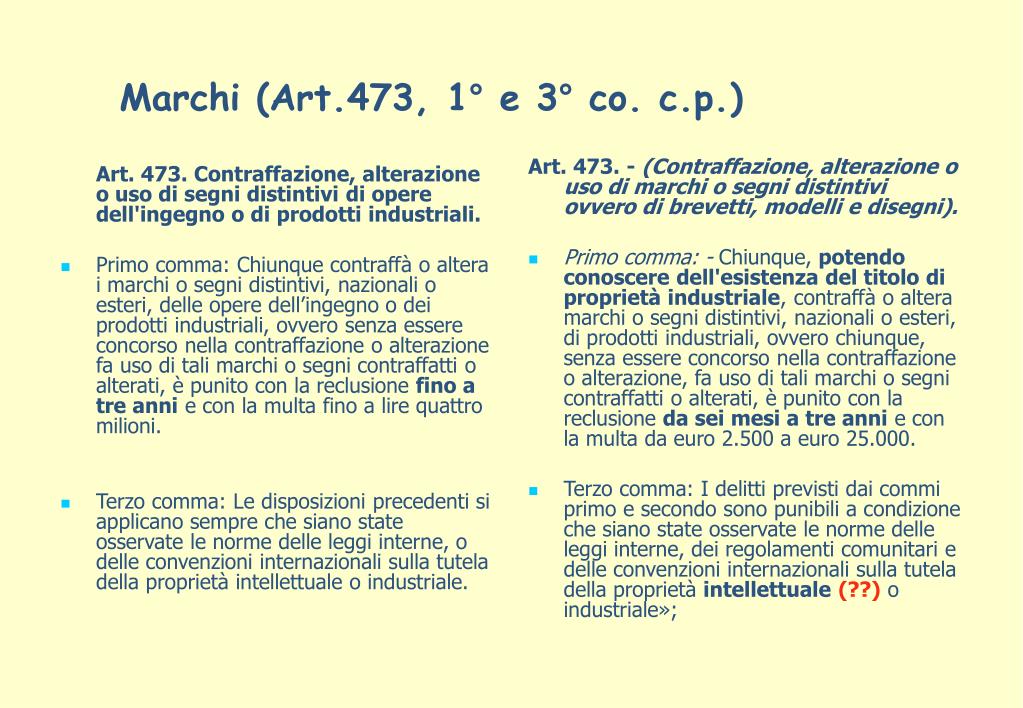 PPT - Avv. Riccardo Castiglioni Studio Legale Castiglioni Bonelli ...
