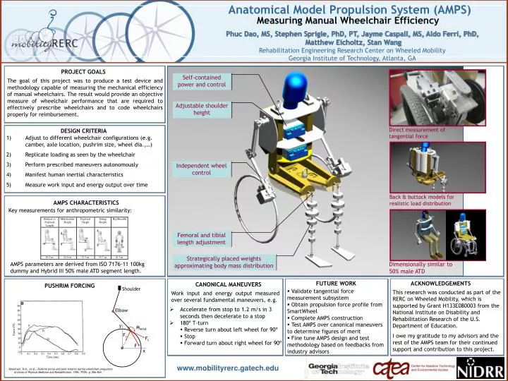 PPT - Anatomical Model Propulsion System (AMPS) PowerPoint Presentation ...