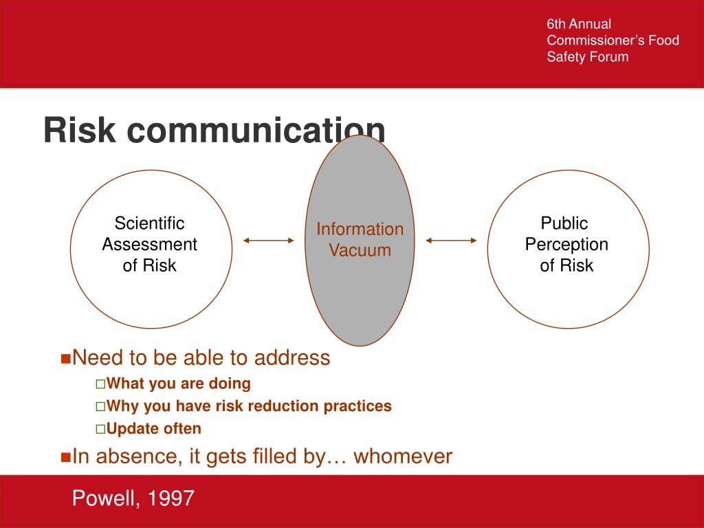 PPT - Designing effective food safety messages PowerPoint Presentation ...