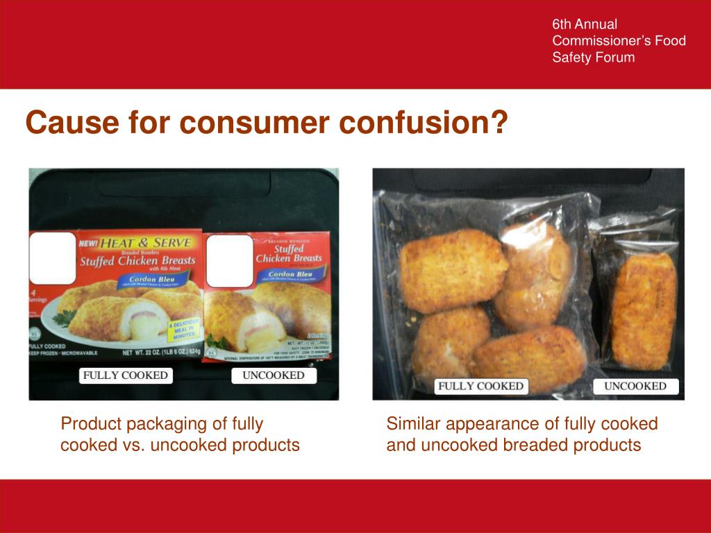 PPT - Designing effective food safety messages PowerPoint Presentation ...