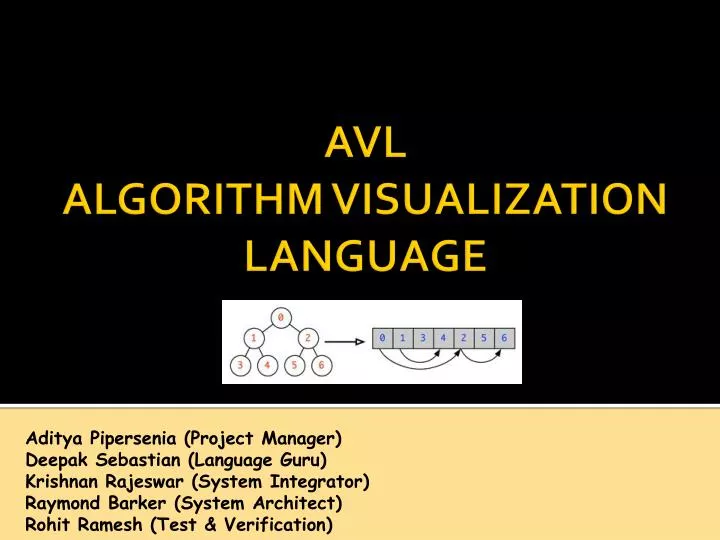 PPT - AVL ALGORITHM VISUALIZATION LANGUAGE PowerPoint Presentation ...