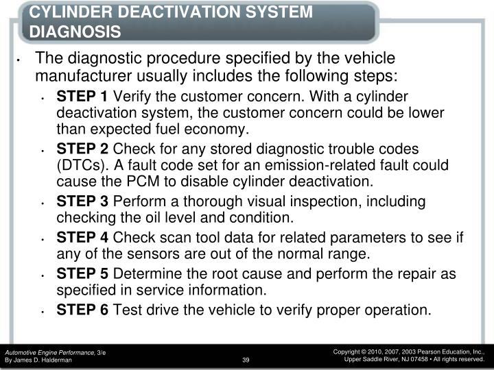 PPT - CHAPTER 11 Variable Valve Timing Systems PowerPoint Presentation ...
