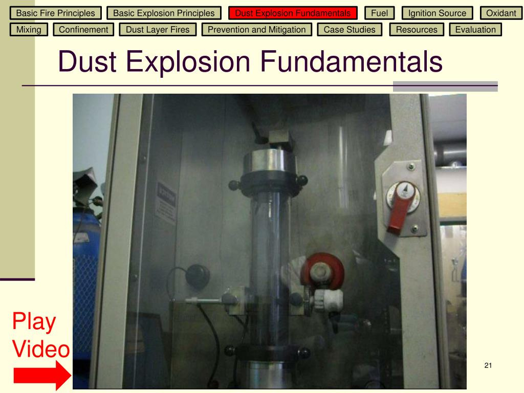 PPT - FIRES, EXPLOSIONS, AND COMBUSTIBLE DUST HAZARDS PowerPoint ... PPT - FIRES, EXPLOSIONS, AND COMBUSTIBLE DUST HAZARDS PowerPoint ...