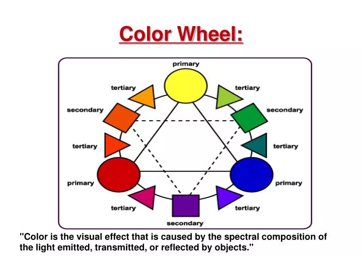 PPT - Color Wheel: PowerPoint Presentation, free download - ID:5553084