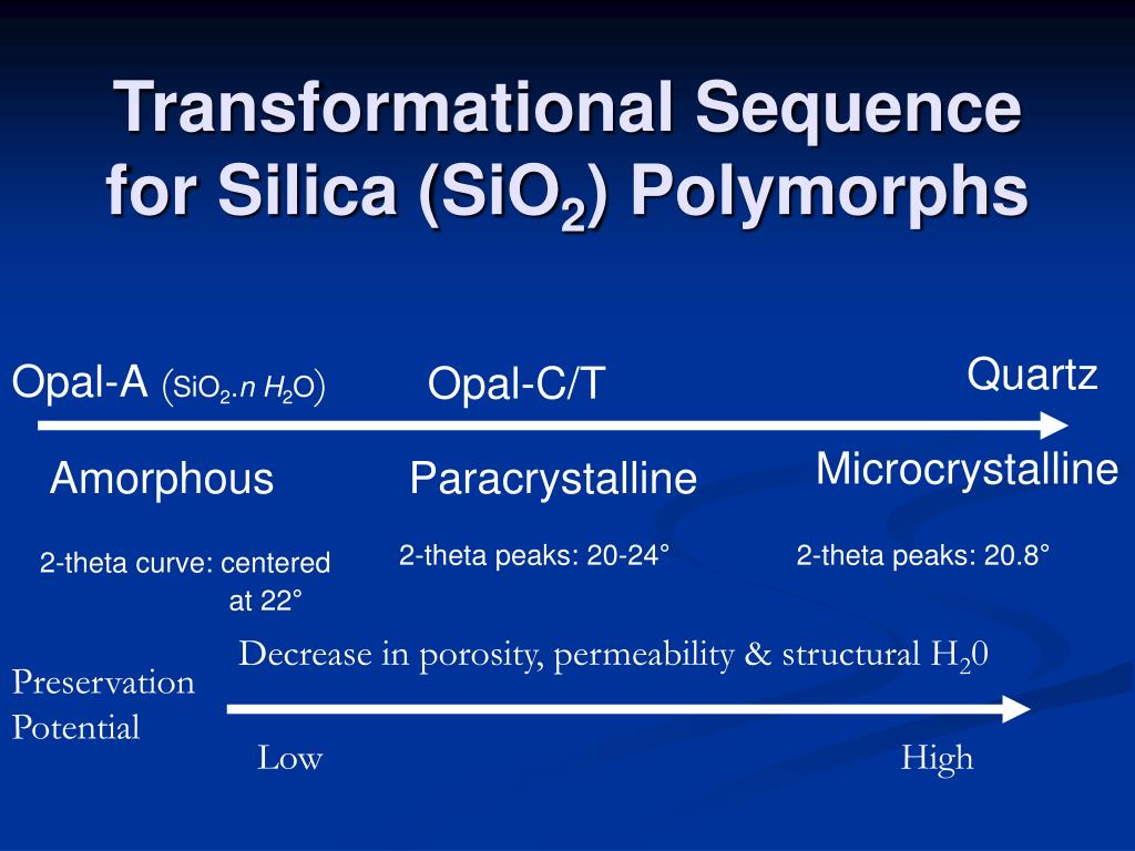 PPT - Mineralogy of Siliceous Hot Springs Deposits: PowerPoint ...