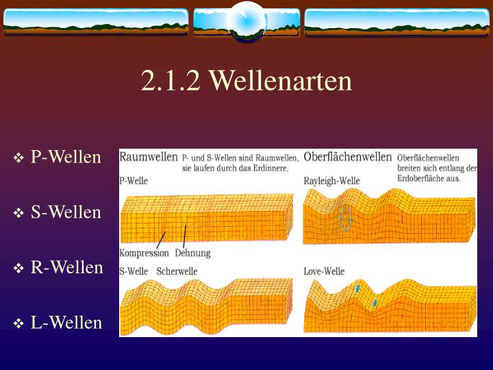 PPT - ERDBEBEN PowerPoint Presentation - ID:5554588