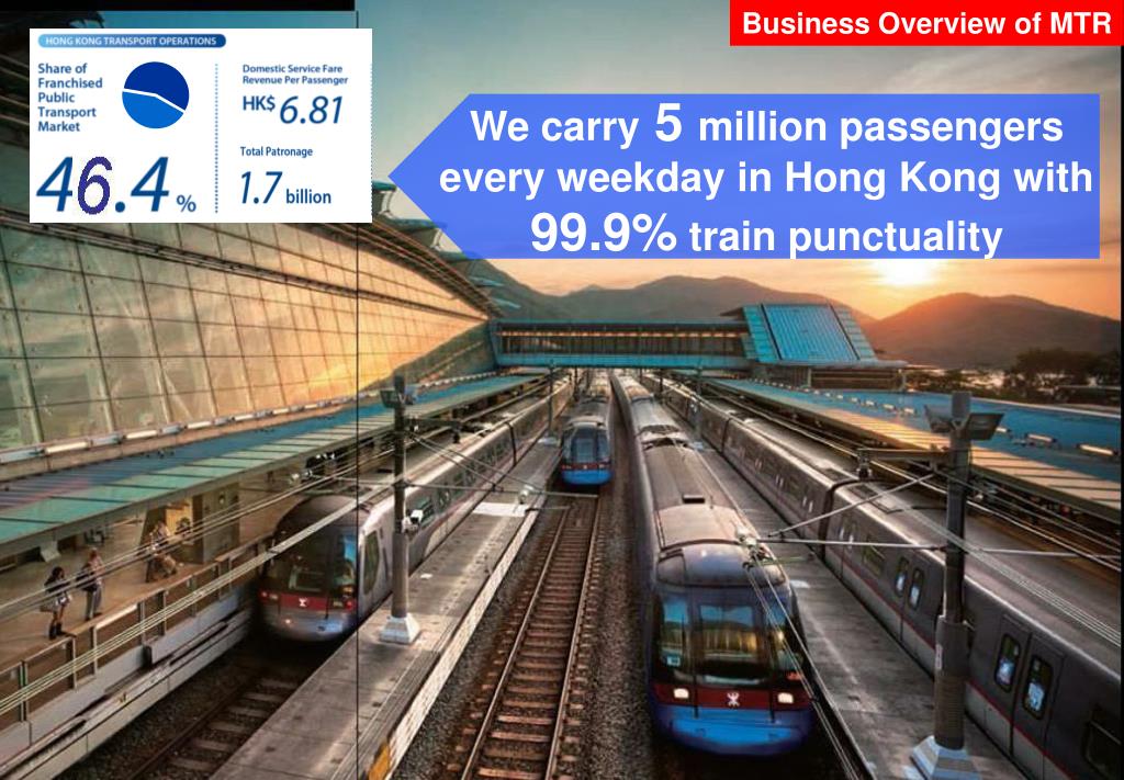 PPT - Nelson Ng General Manager – Safety & Quality MTR Corporation ...