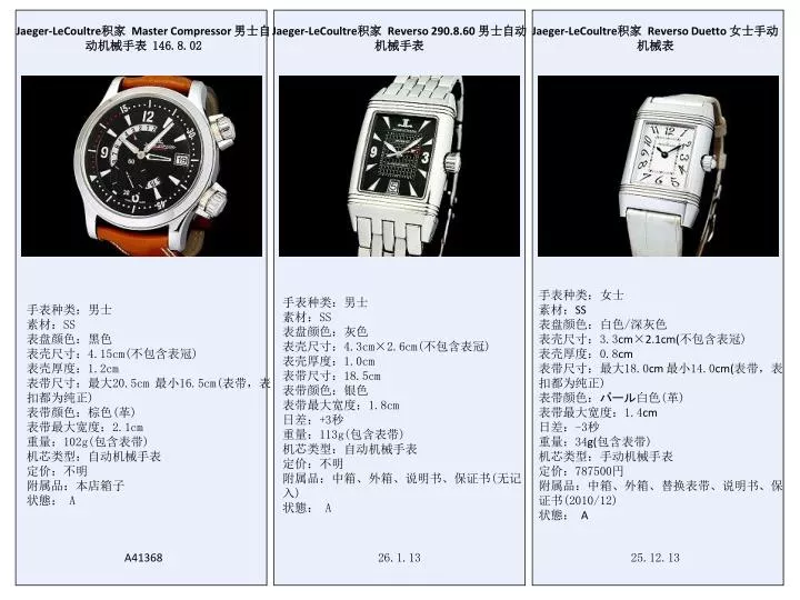 PPT - w_b_jaeger PowerPoint Presentation, free download - ID:5557403