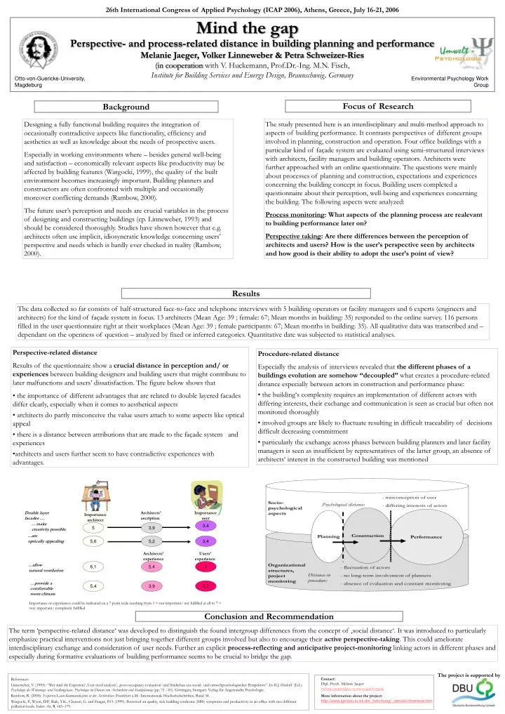 PPT - Mind the gap PowerPoint Presentation, free download - ID:5557440