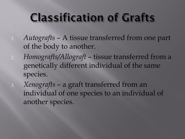 PPT - Skin Grafts and tissue flaps PowerPoint Presentation - ID:5557935