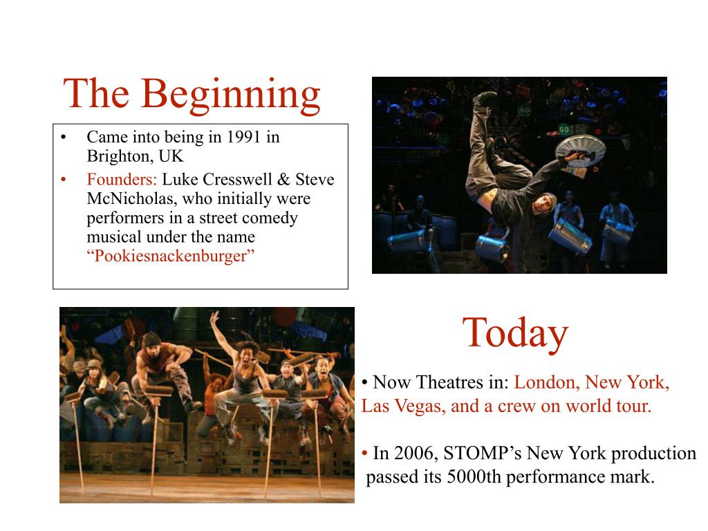 PPT - By Sara Reimer CMNS - 488 February 12, 2008 PowerPoint ...