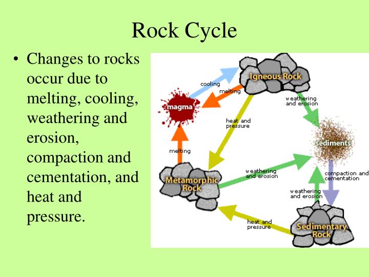 PPT - Rocks Rock!!! PowerPoint Presentation - ID:5559124