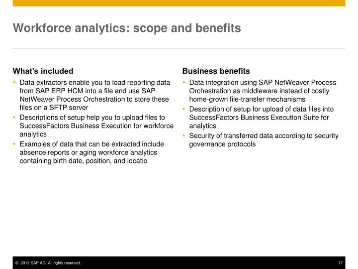 PPT - SAP ERP HCM Integration to SuccessFactors Rapid-Deployment ...