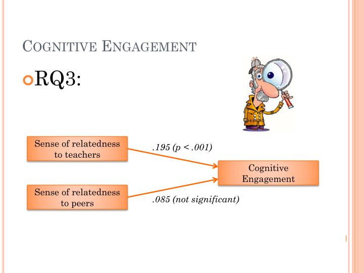 PPT - Why Do Some Students Become More Engaged in Collaborative Wiki ...
