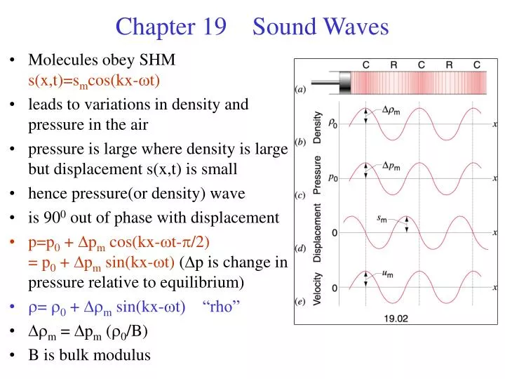 PPT - Chapter 19 Sound Waves PowerPoint Presentation, free download ...