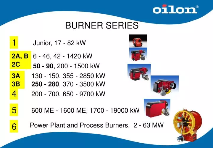 PPT - OILON BURNER SERIES PowerPoint Presentation, free download - ID ...