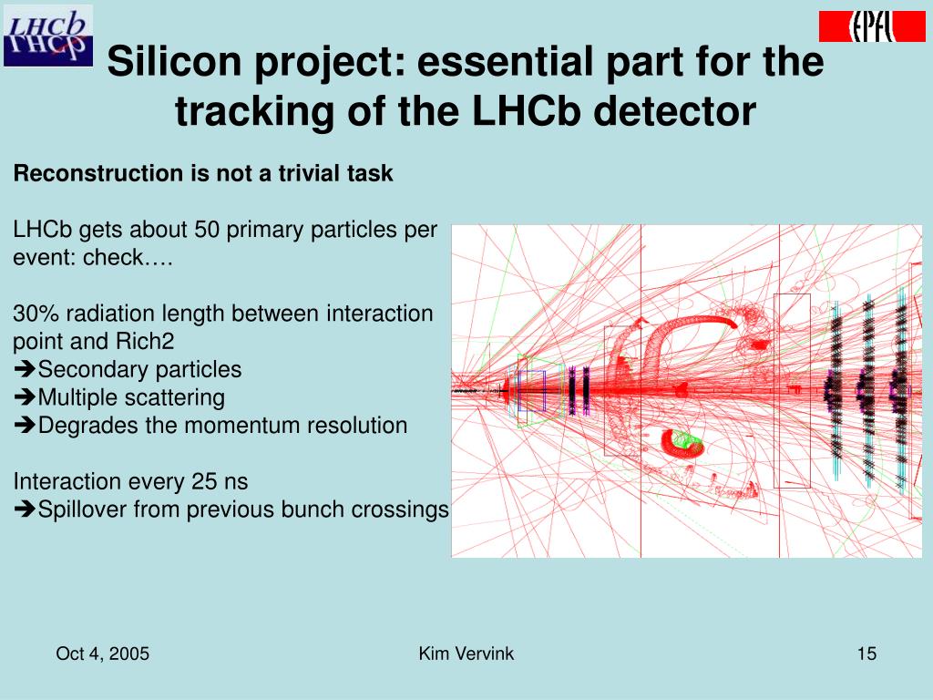 PPT - Design and performance of the LHCb Silicon Tracker PowerPoint ... PPT - Design and performance of the LHCb Silicon Tracker PowerPoint ...
