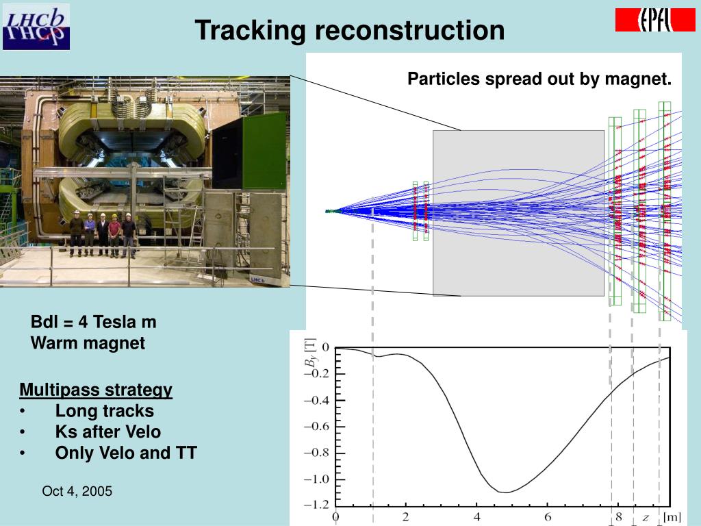 PPT - Design and performance of the LHCb Silicon Tracker PowerPoint ... PPT - Design and performance of the LHCb Silicon Tracker PowerPoint ...
