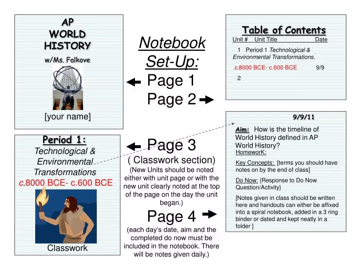 PPT - Notebook Set-Up: Page 1 Page 2 PowerPoint Presentation, free ...