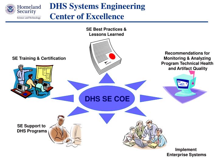 PPT - S&T Office of Systems Engineering: Overview Briefing PowerPoint ...