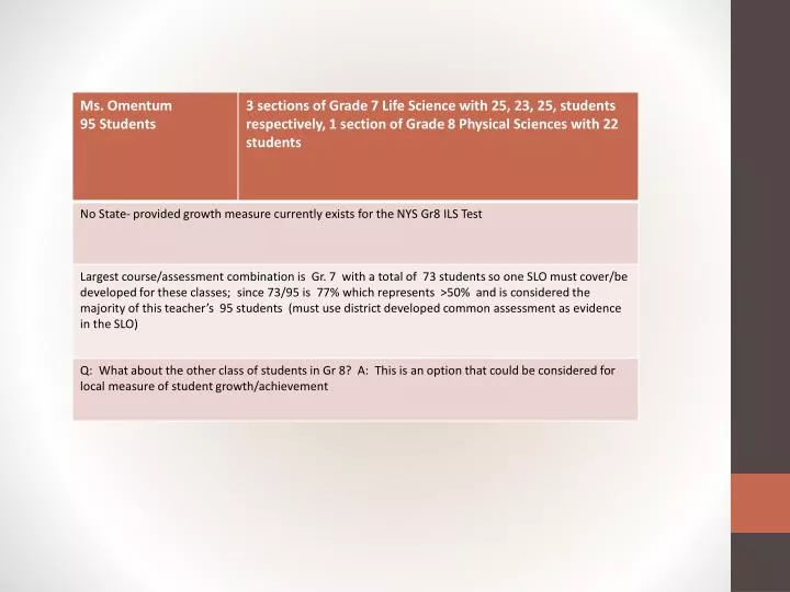 PPT - Sample Science SLO’s PowerPoint Presentation, free download - ID ...