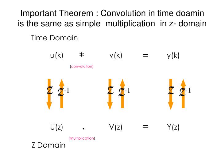 PPT - Recap on Z-Transforms How to do Z-Transforms How to do inverse Z ...