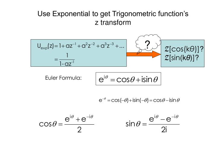 PPT - Recap on Z-Transforms How to do Z-Transforms How to do inverse Z ...