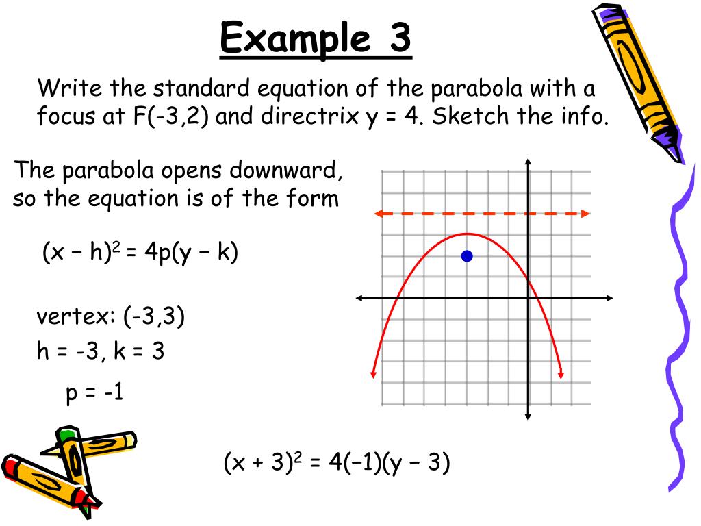 How To Find The Focus And Directrix Of A Parabola In Standard Form