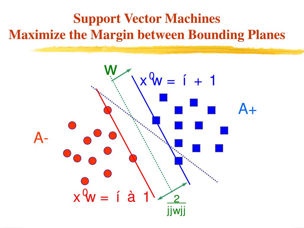 Ppt Support Vector Machine Data Mining Powerpoint Presentation Free