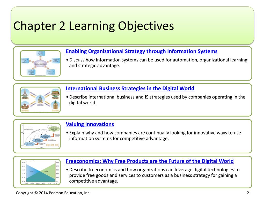 PPT - Chapter 2 - Gaining Competitive Advantage through Information ... PPT - Chapter 2 - Gaining Competitive Advantage through Information ...
