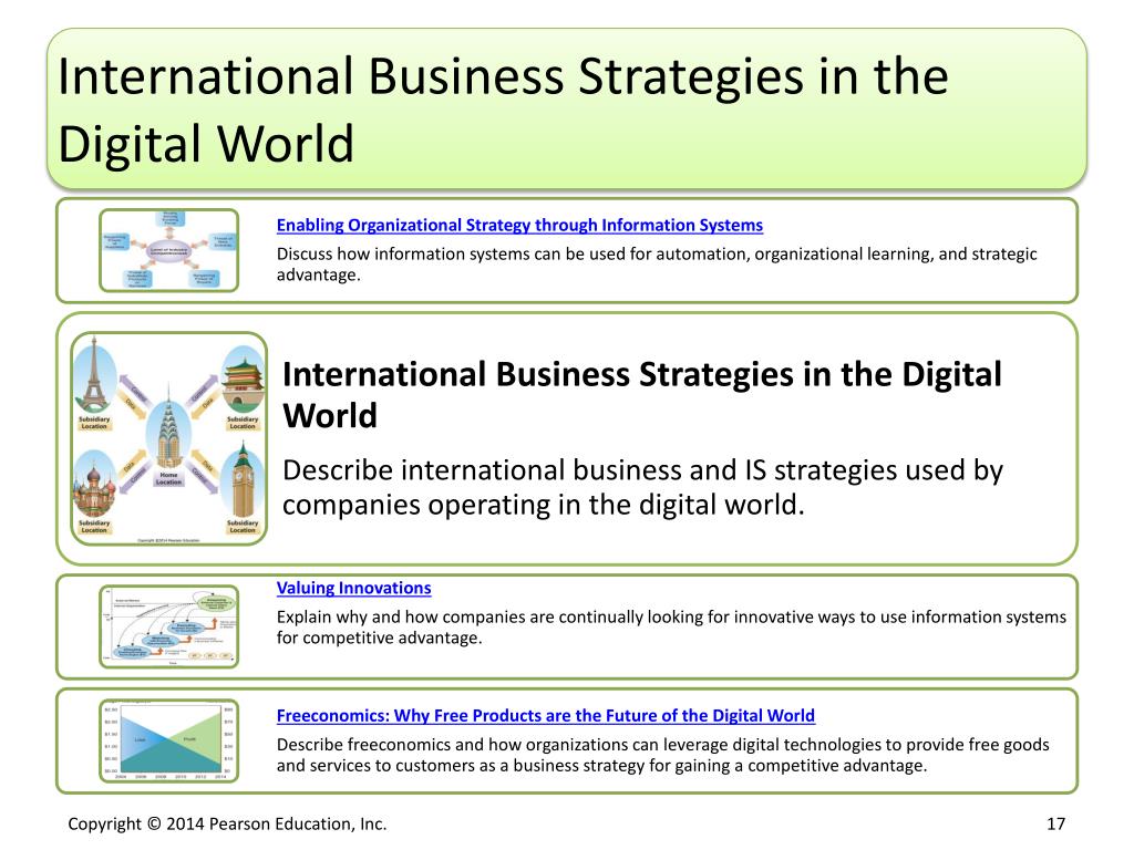 PPT - Chapter 2 - Gaining Competitive Advantage through Information ... PPT - Chapter 2 - Gaining Competitive Advantage through Information ...