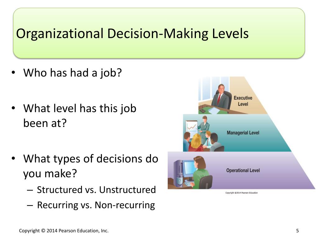 PPT - Chapter 2 - Gaining Competitive Advantage through Information ... PPT - Chapter 2 - Gaining Competitive Advantage through Information ...