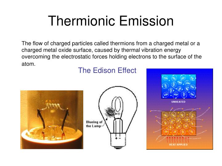 PPT - From Electric to Electronic PowerPoint Presentation - ID:5568438