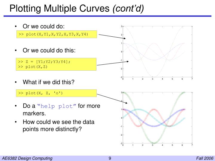 PPT - 2D Plotting in Matlab PowerPoint Presentation - ID:5568546