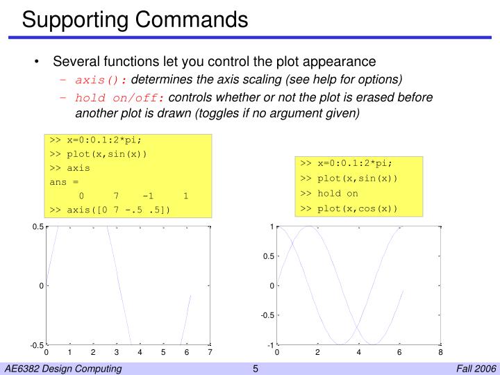 PPT - 2D Plotting in Matlab PowerPoint Presentation - ID:5568546